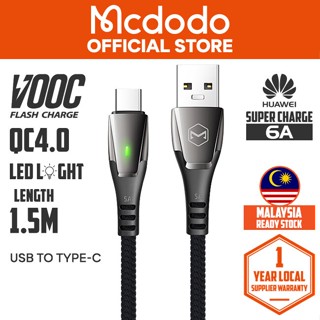 Mcdodo Official Store Online, January 2024 | Shopee Malaysia