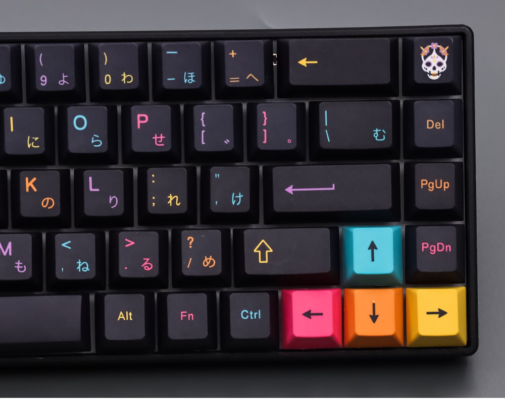 Mictl á n Underground World Keycap Cherry profile Height PBT Five sided ...