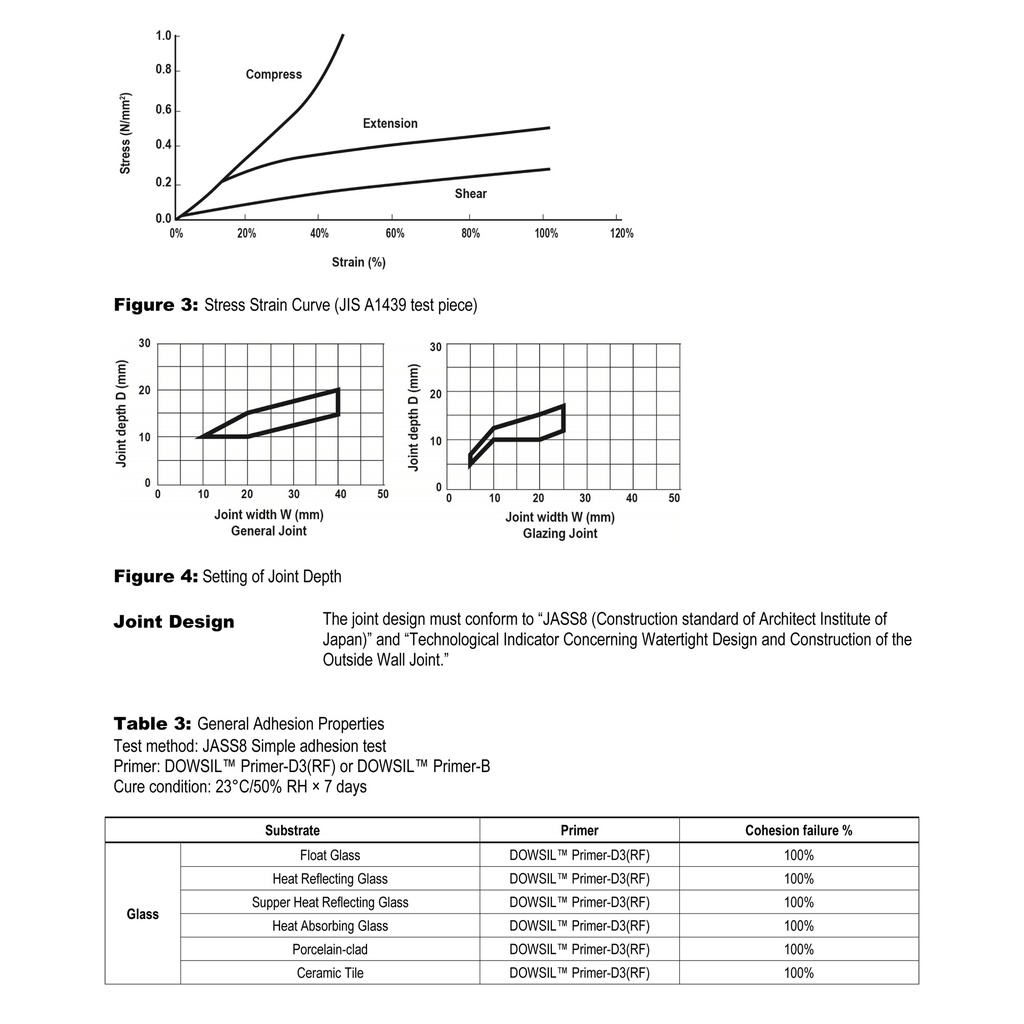 Toray SH 780 Silicone Sealant Clear Black White Grey Aluminum 330ml By ...