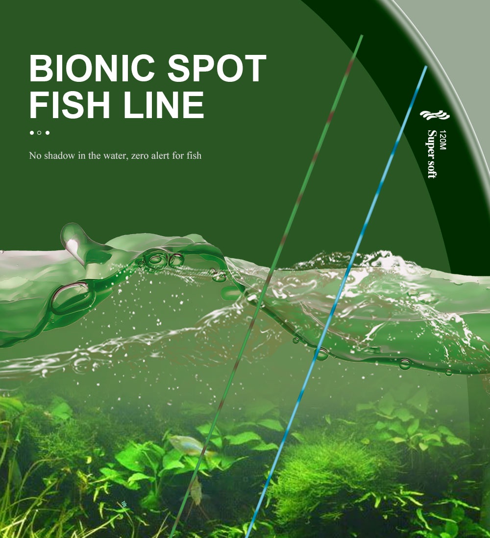 FTK 100m/300m/500m Nylon Fishing Line Spotted Monofilament Thread ...