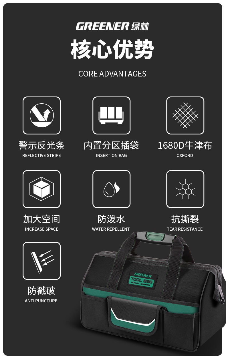 Greener Tool Bag Multifunctional Repair Canvas Electrician Special ...