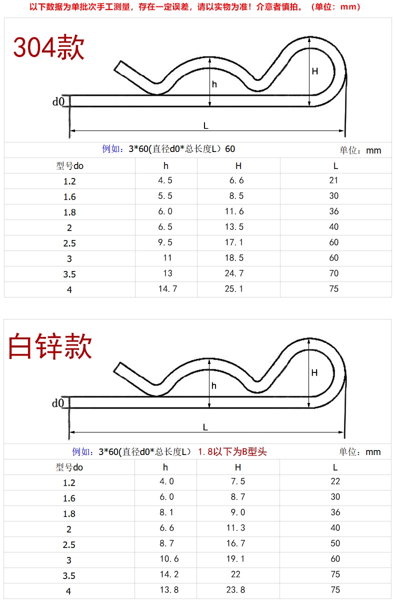 [Quick Shipment-] B-Type Pin R-Shaped Pin Wave Closed Pin Open Pin ...