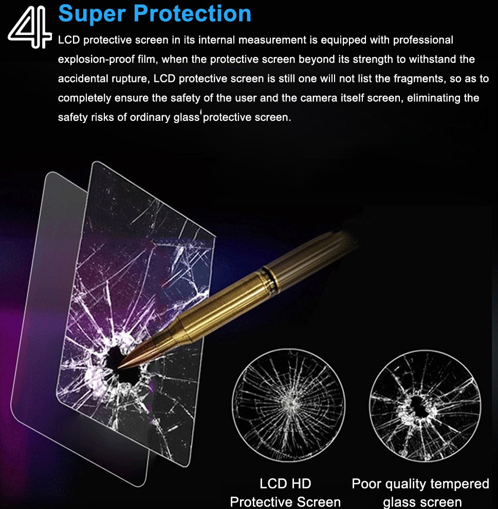 Tempered Glass Film Camera LCD Screen Protector Guard For Sony ZV1 ...