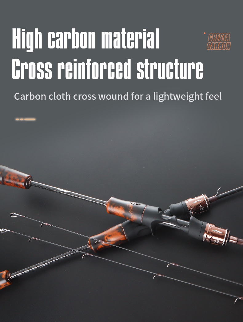 【NYA】1.38M/1.5M/1.68M/1.8M UL ultra-light Solid Tip Bait Casting ...