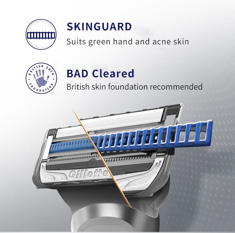 Gillette Men's Shaver for Beard Shaving Skinguard Sensitive Skin ...