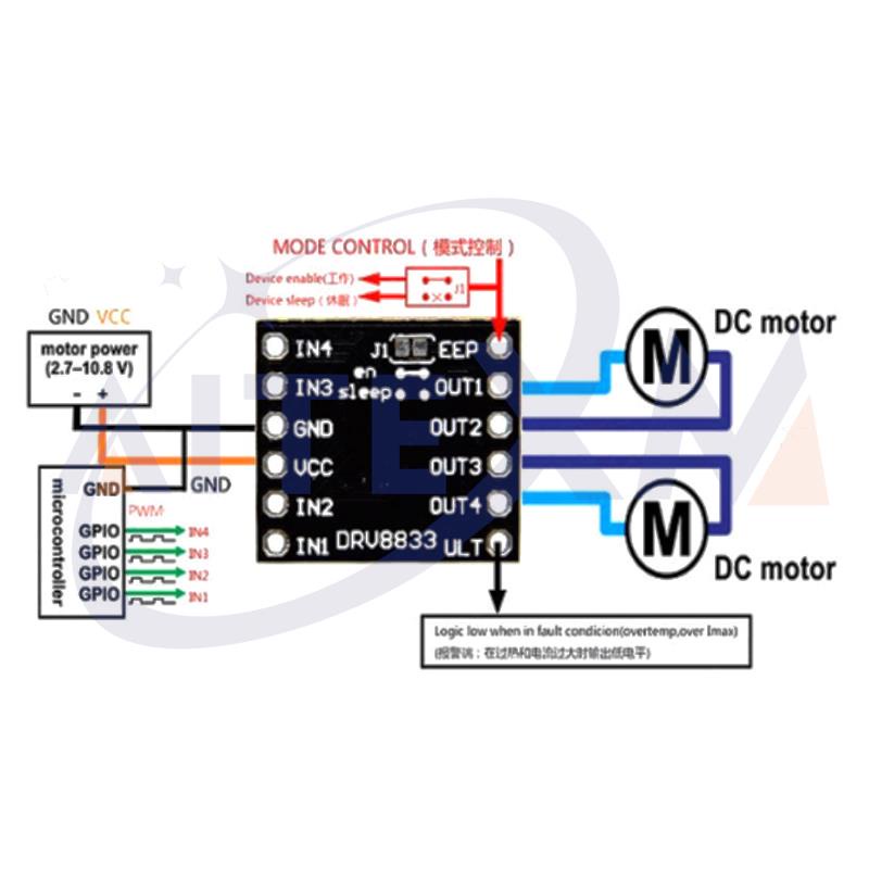 TB6612 DRV8833 Dual Motor Driver 1A TB6612FNG for Arduino ...