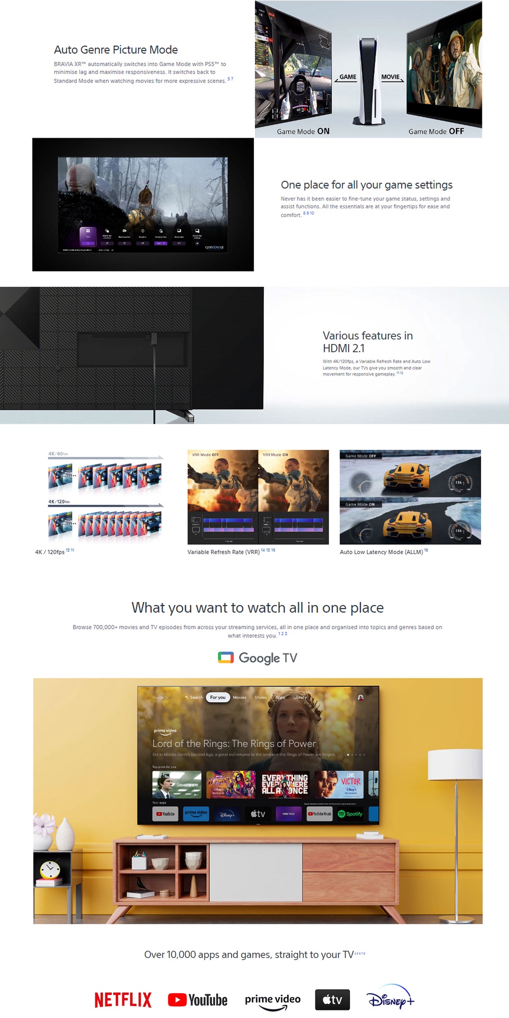 Sony X90L 4K UHD HDR Full Array Google TV XR-55X90L XR-65X90L XR-75X90L ...