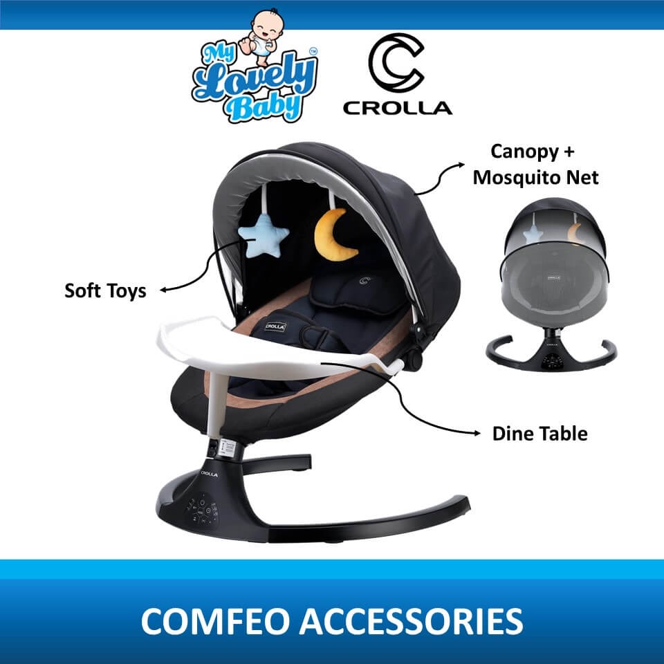 Crolla Comfeo Accessories Set Only | Shopee Malaysia