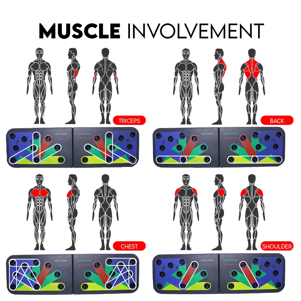 Vigor Fitness Portable Push Up Training Board / Papan Latihan Push Up ...