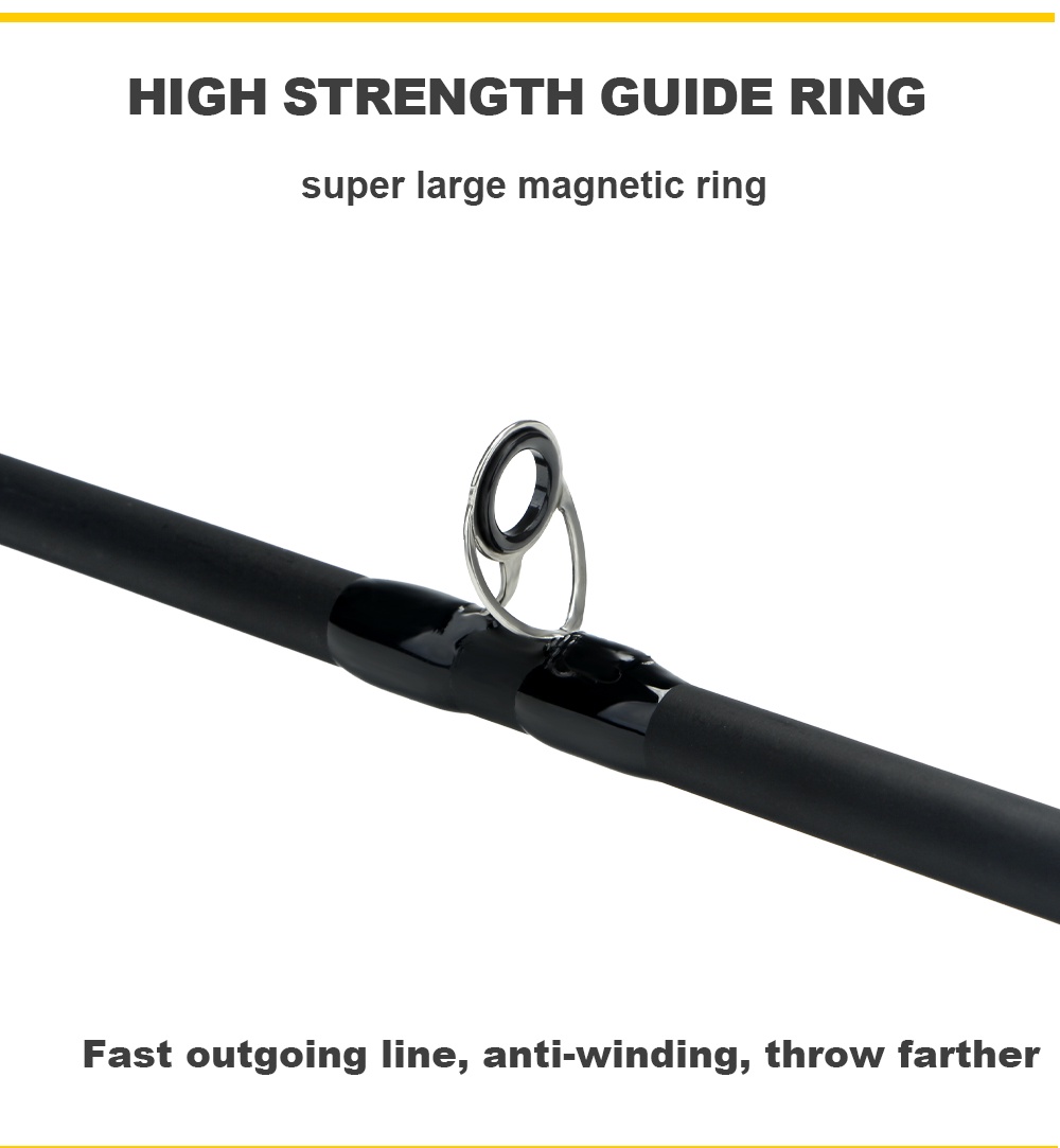 FTK Fishing Rod 2 Sections Casting Lure Pole Rod Camo Blue Glass Fiber ...