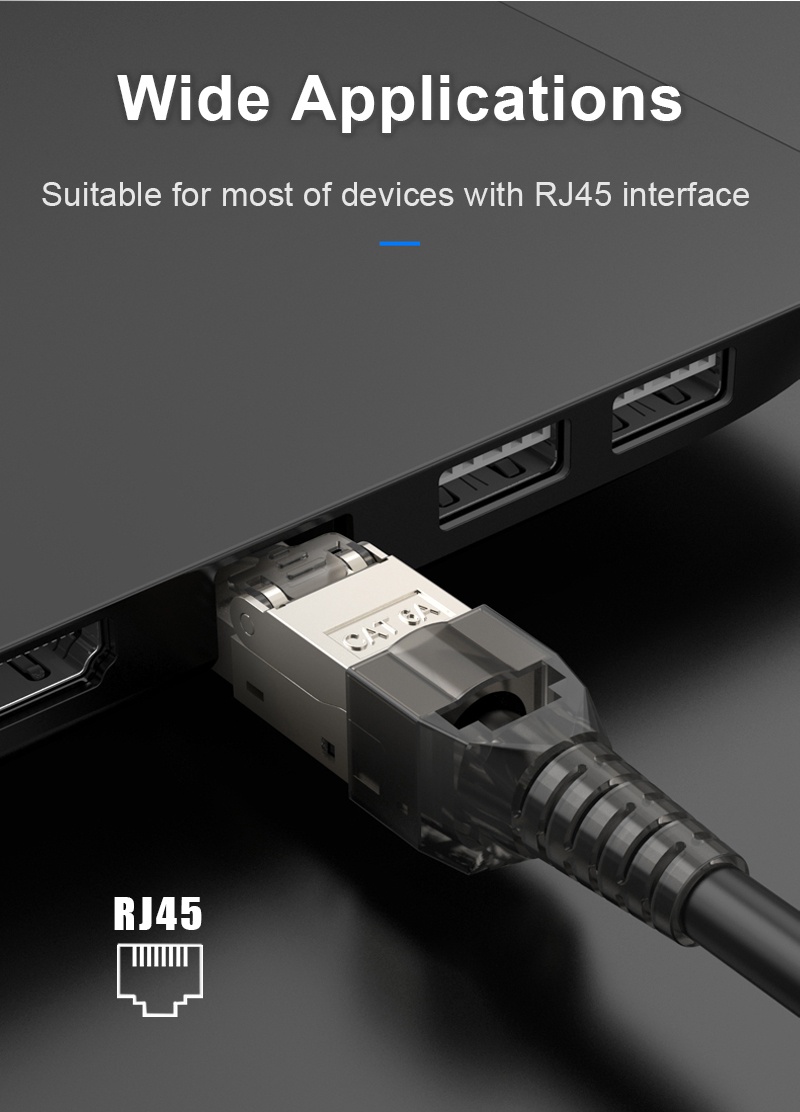 ZoeRax RJ45 CAT8 Cat7 CAT6A Connector Tool-Free, Toolless RJ45 ...