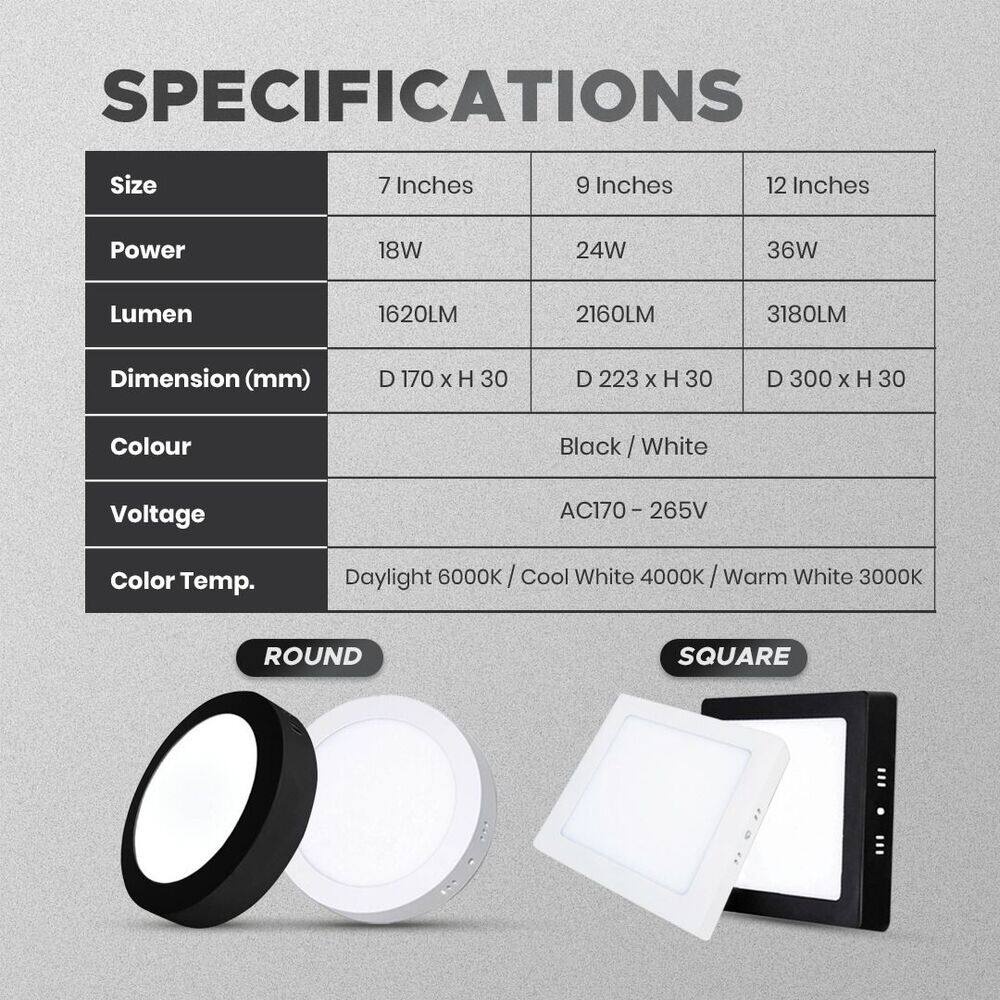 18W/24W/36W BLACK/WHITE ROUND/SQUARE SURFACE DOWNLIGHT EXTRA BRIGHT ...