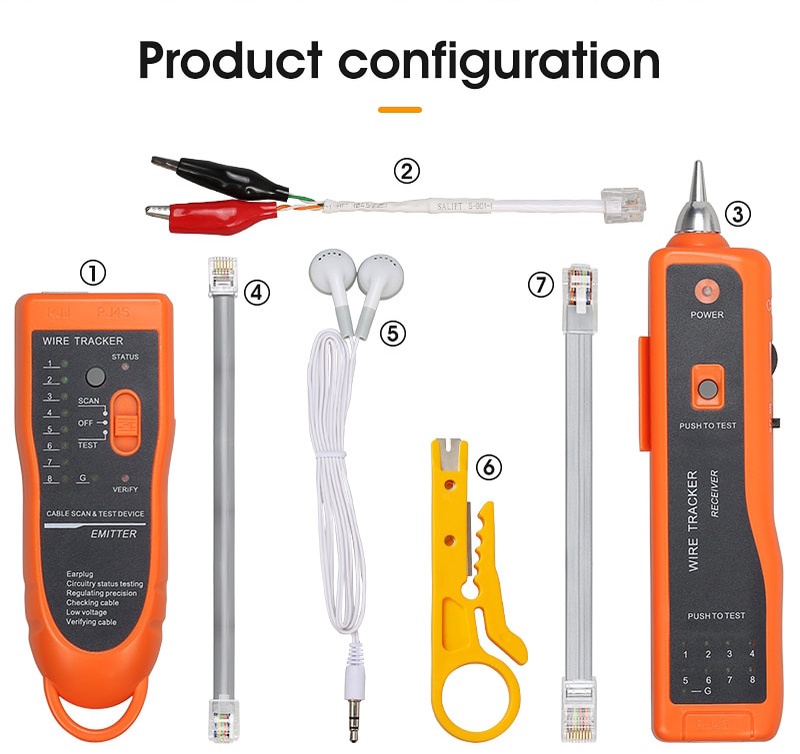 LAN Network Cable Tester Cat5 Cat6 RJ45 RJ11 UTP STP Detector Line ...