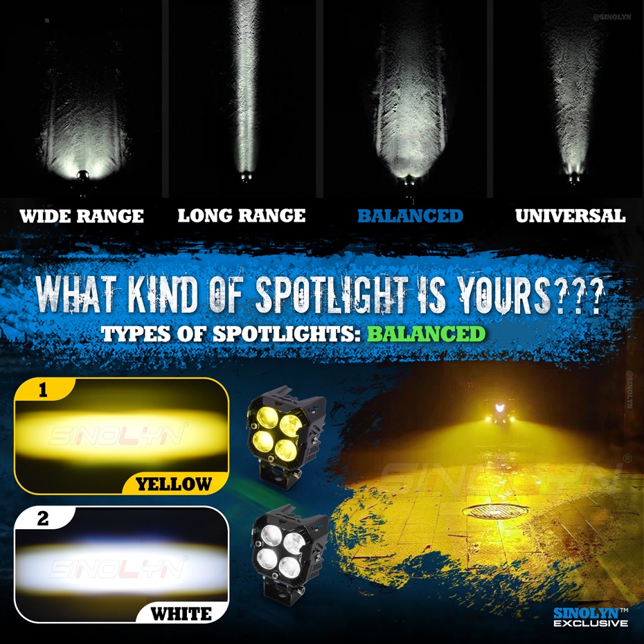 12 LED Sport Light Motorcycle Headlight Combo Beam LED Spotlight Fog ...