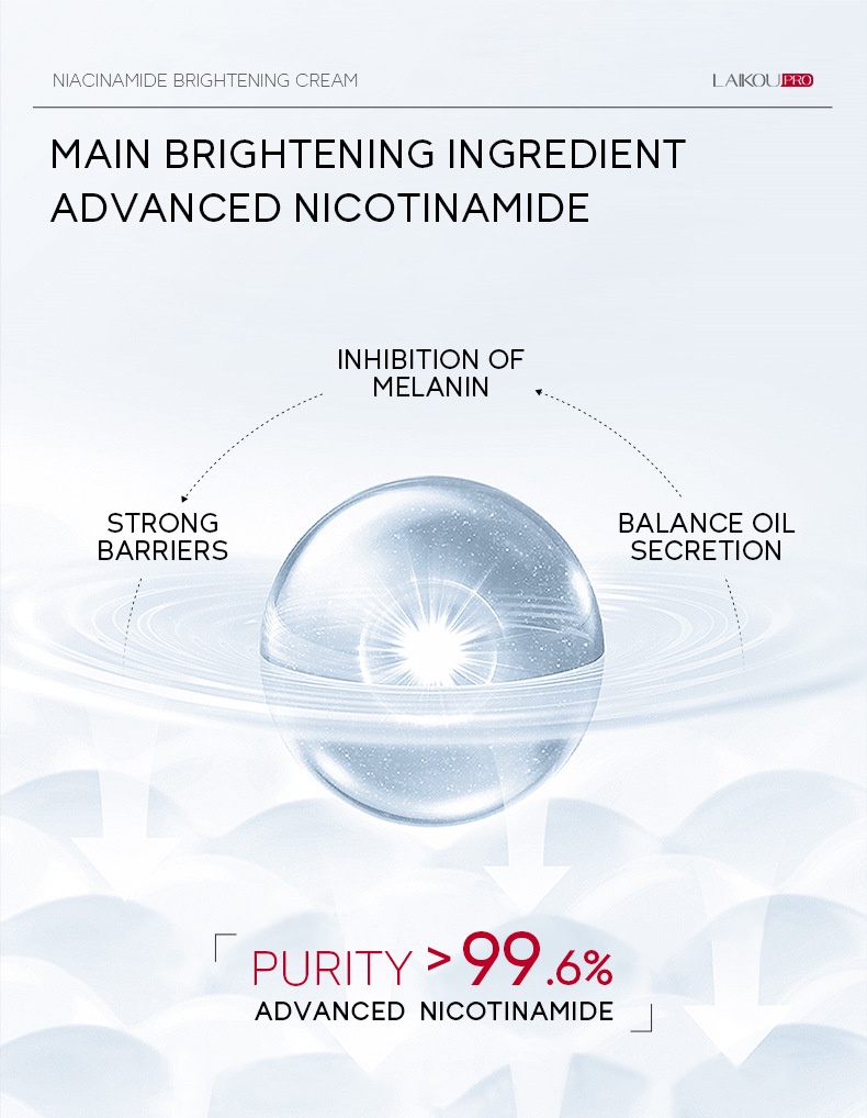 LAIKOU PRO 99.6% Advanced Niacinamide Brightening Cream Fade Fine Lines ...