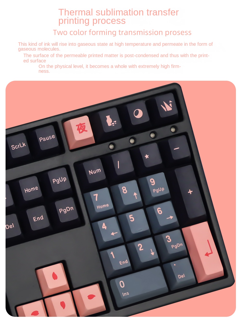 PBT 5-side dye-sub Night Sakura Cherry Profile PBT English/Japanese ...