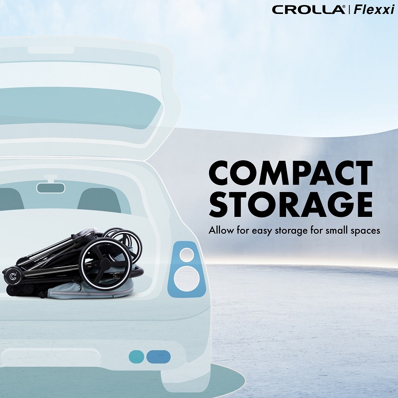 Crolla Flexxi Two Ways Facing Stroller (New Born to 22kg) | Shopee Malaysia