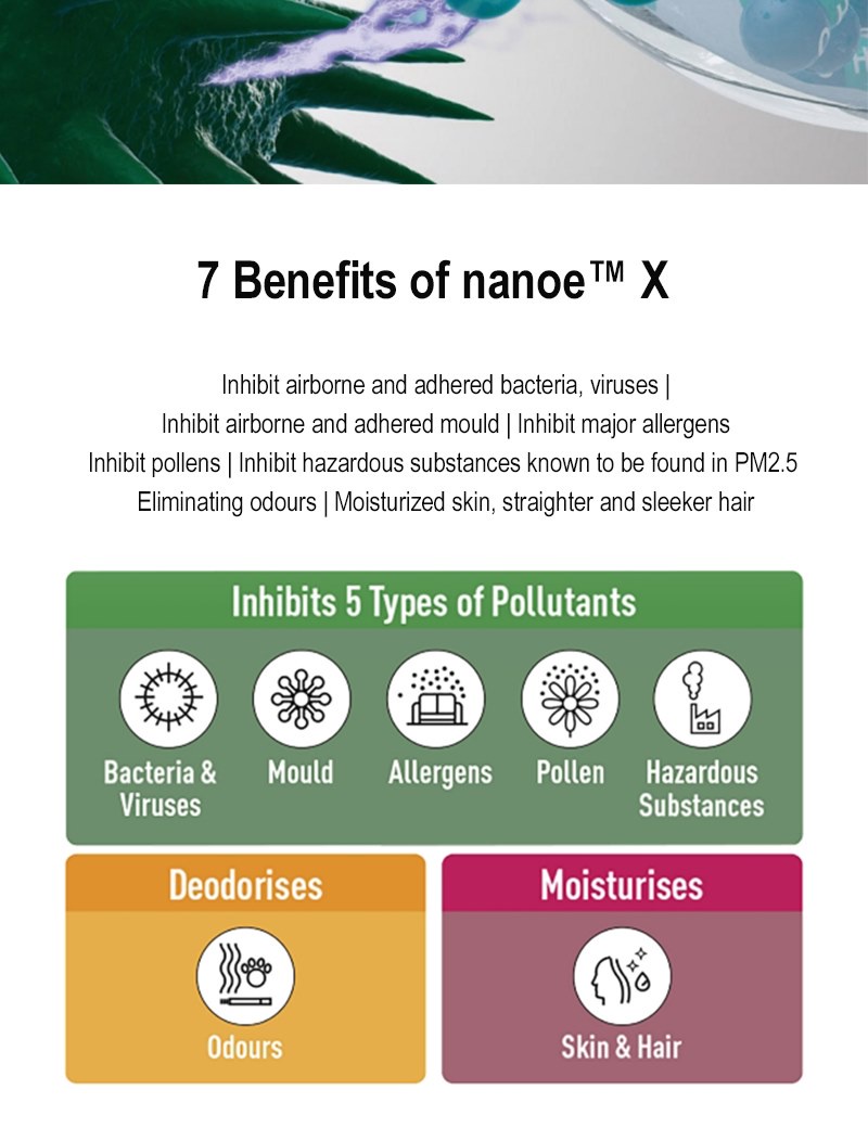 PANASONIC FV-15CSD1NAH AIR-E CEILING MOUNT NANOE X GENERATOR FV-15CSD1NAH | Shopee Malaysia