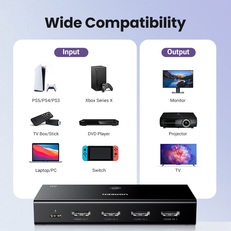 UGREEN HDMI 2.0 4K Switch 3 in 1 Out with Remote Control 4K60Hz ...