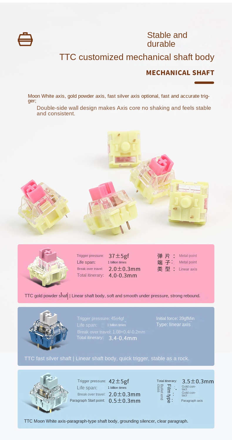 Gateron switch Milky yellow pro silver-2stage Oil King TTC gold pink V2 ...