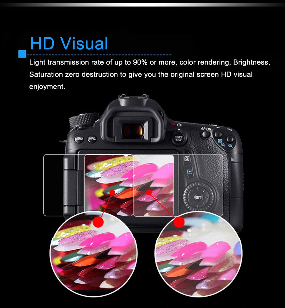 Tempered Glass Film Camera LCD Screen Protector Guard For Sony ZV1 ...