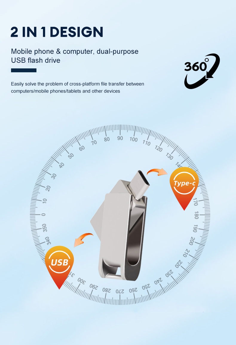 WALRAM 128GB Type-C Flash Drive 2 in 1 32GB 64GB High Speed USB2.0 for ...