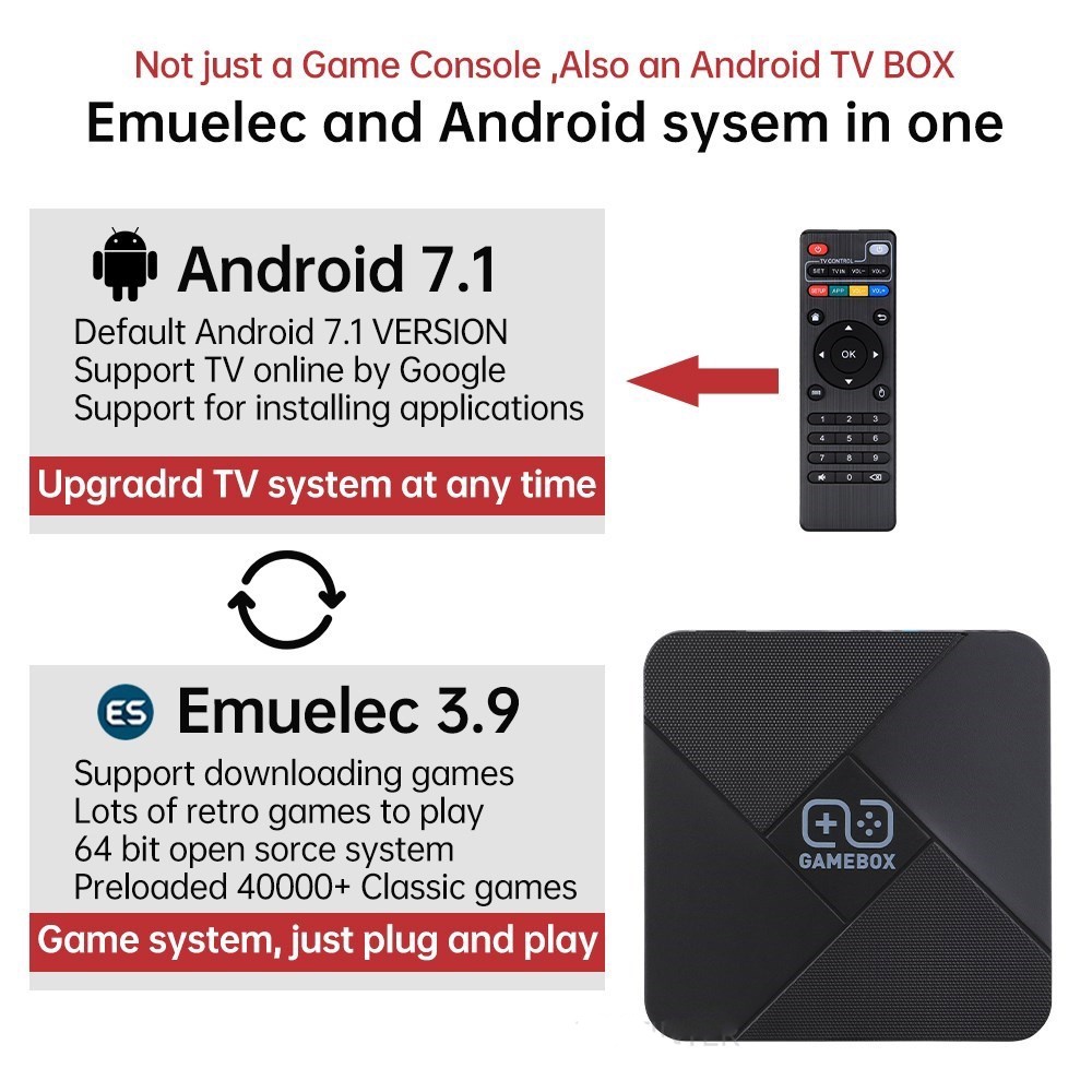 New Android TV Box with Portable Video Game Console 2in1 4K HD Game ...