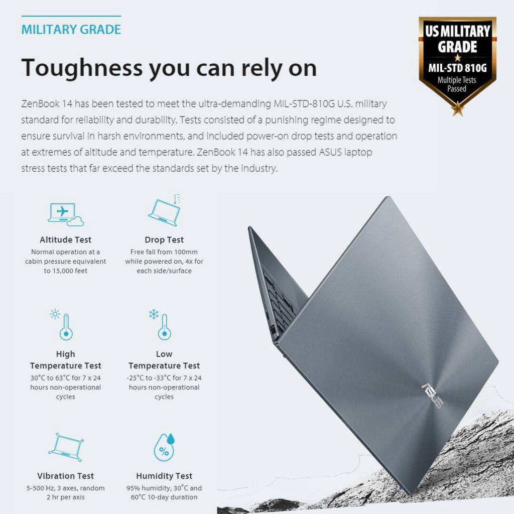 ASUS ZENBOOK 14 (UX425EA) i5-1135G7/8GB/512GB SSD/14" FHD/Iris Xe ...