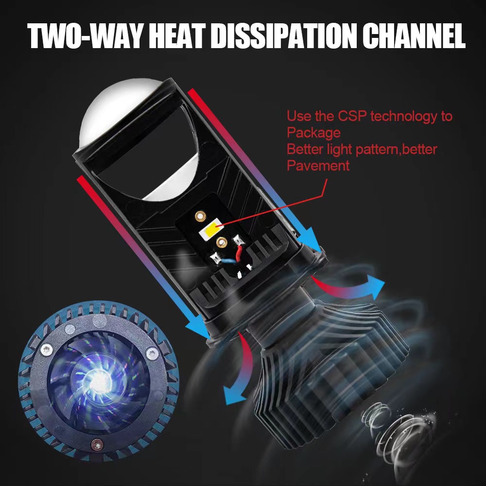 24000LM Bus 90w/H4 Led Mini Car Lens Projector Hi/Lo Headlight ...