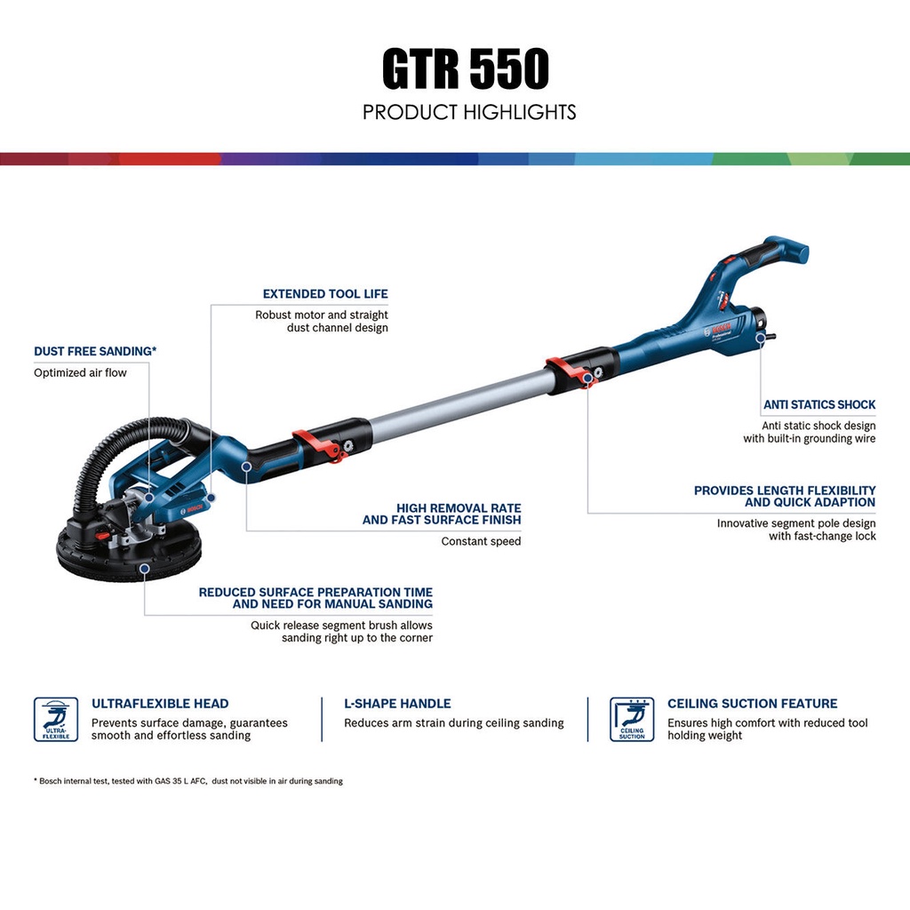 BOSCH GTR 550 Professional Drywall Sander GTR550 Corded Sander 550W ...