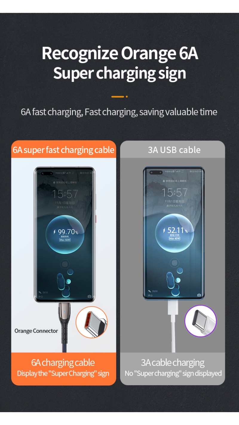 6A 100W Fast Charger Cable with LED Light Micro USB / Type-C Quick ...
