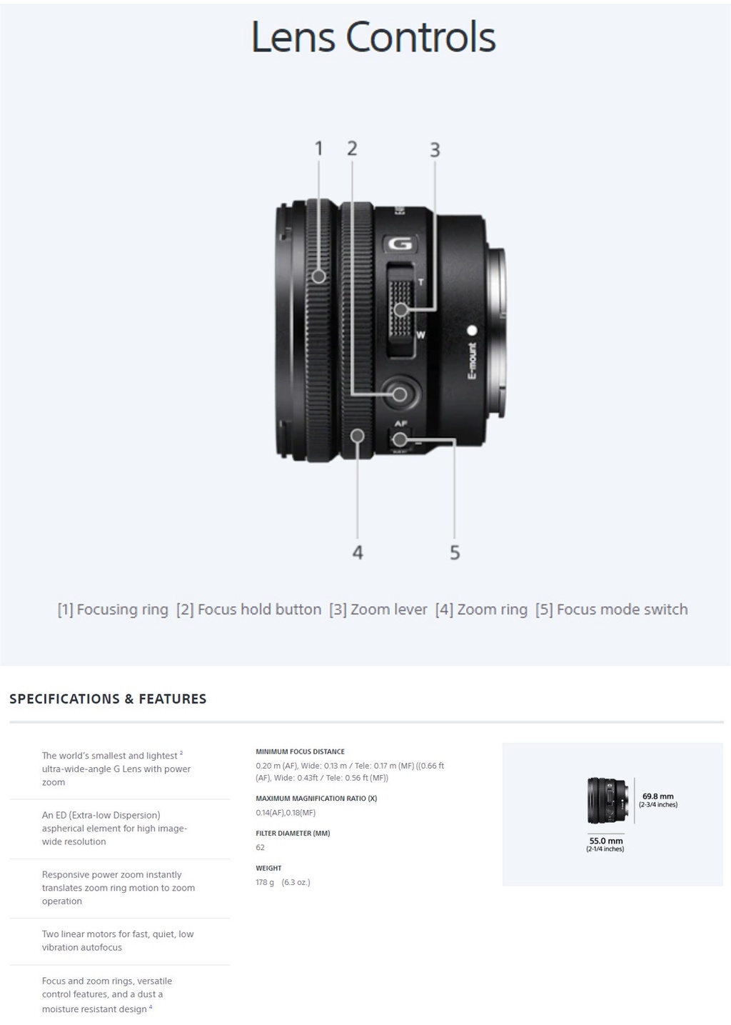 Sony SELP1020G E-Mount Lens 10-20mm f/4 PZ G | World’s smallest and ...