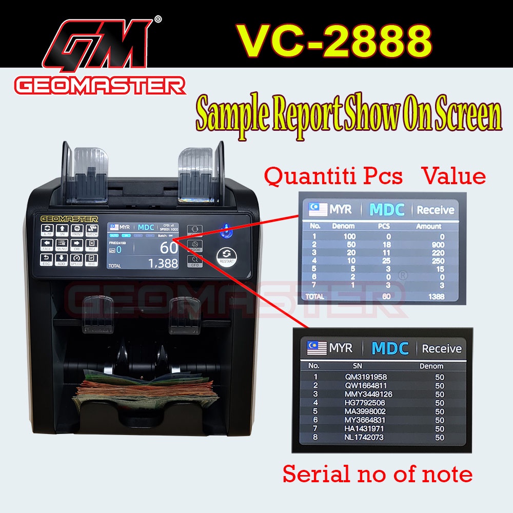 Geomaster VC 2888 Two Cis 2 Pocket Currency Discriminator Banknote Sorter Money Value Counter ...