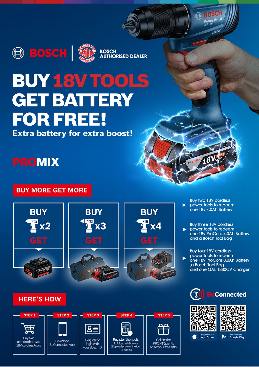 BOSCH GLI 180-LI Professional Cordless Jobsite LED Light Worklight ...