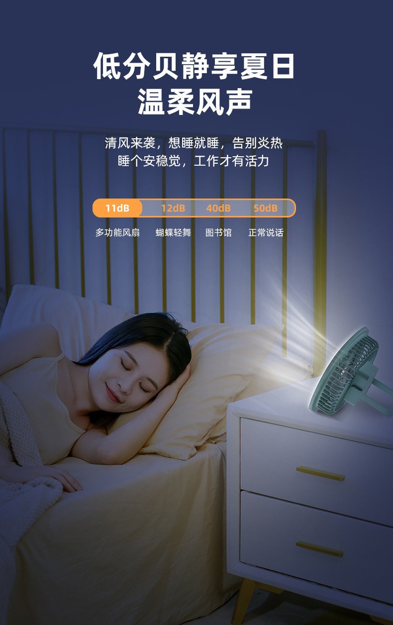 Wenbo Portable Mini USB Rechargeable Table Fan With Lamp For Home Office Outdoor LED Fan Quiet ...