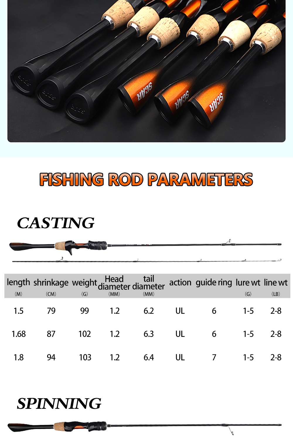 【NYA】1.5M/1.68M/1.8M UL ultra-light Solid Tip Bait Casting/Spinning ...