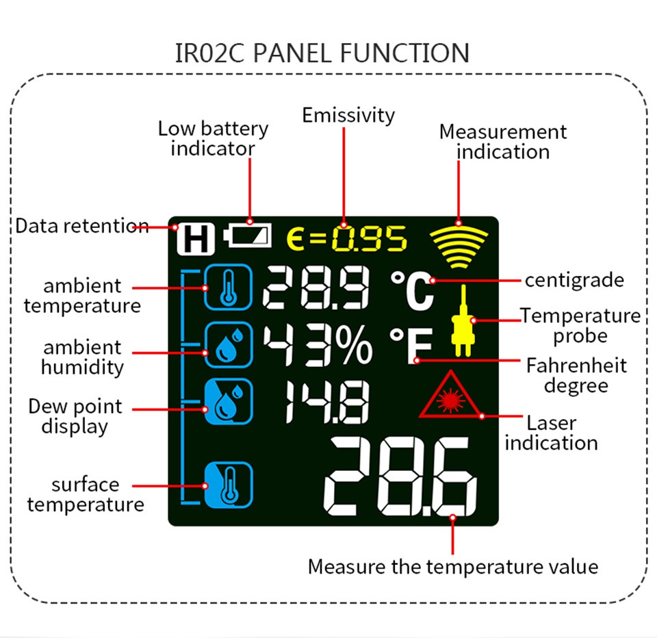 Mestek -50~800℃ IR02A/B/C Infrared Thermometer High Temperature Non ...