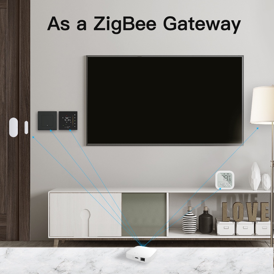 MOES Smart Zigbee Hub Work With Homekit Wired Gateway Remote Control Smart Home Bridge Voice ...