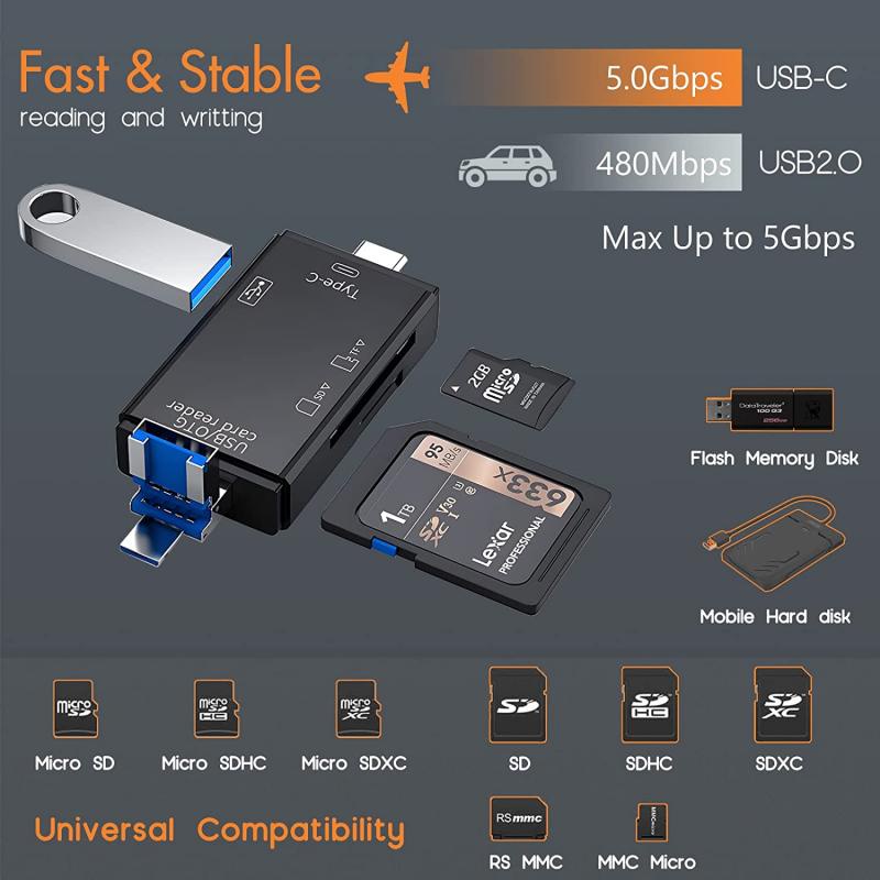 HdoorLink 6 in 1 SD Card Reader Flash Drive Type C Portable Smart ...