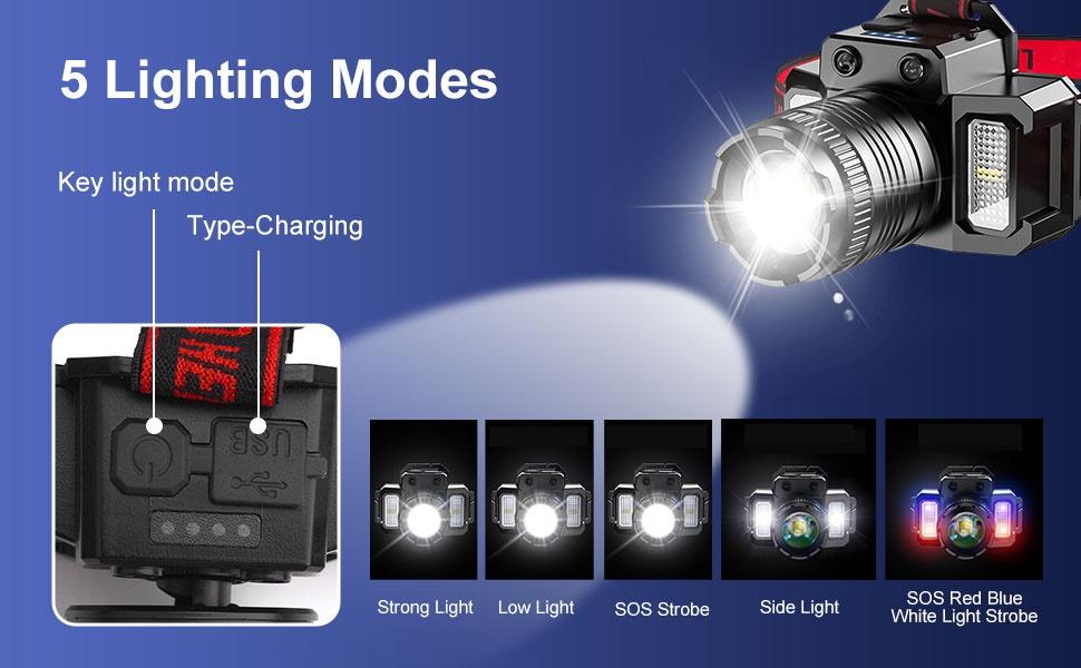 Waterproof Headlight Sensor Led Headlight Rechargeable 5000LM Strong ...