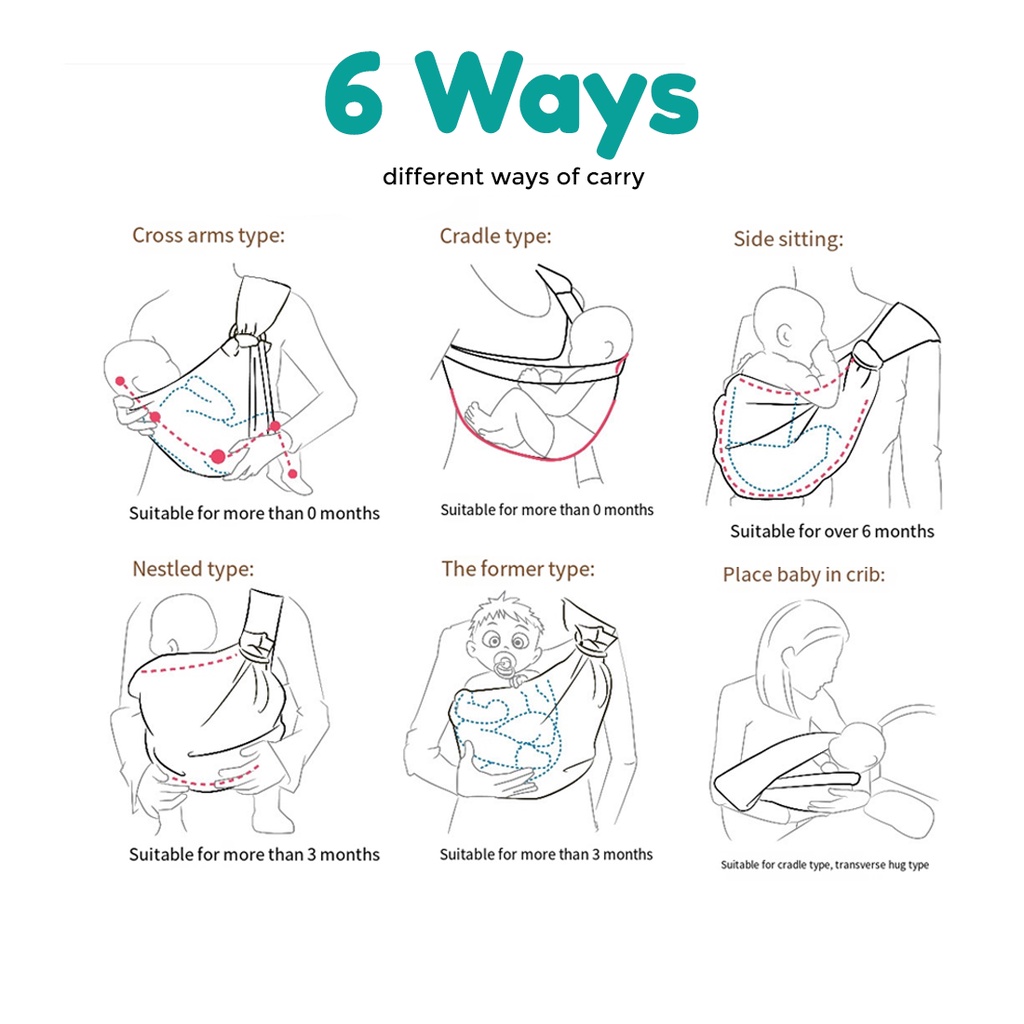 Realeos Ergonomic Infant Adjustable Breathable Baby Sling Carrier Wrap ...
