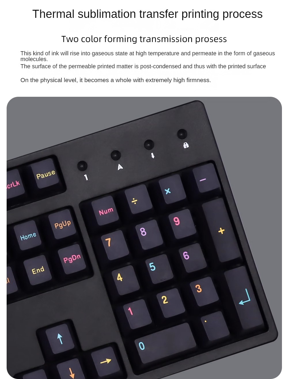 Mictl á n Underground World Keycap Cherry profile Height PBT Five sided ...