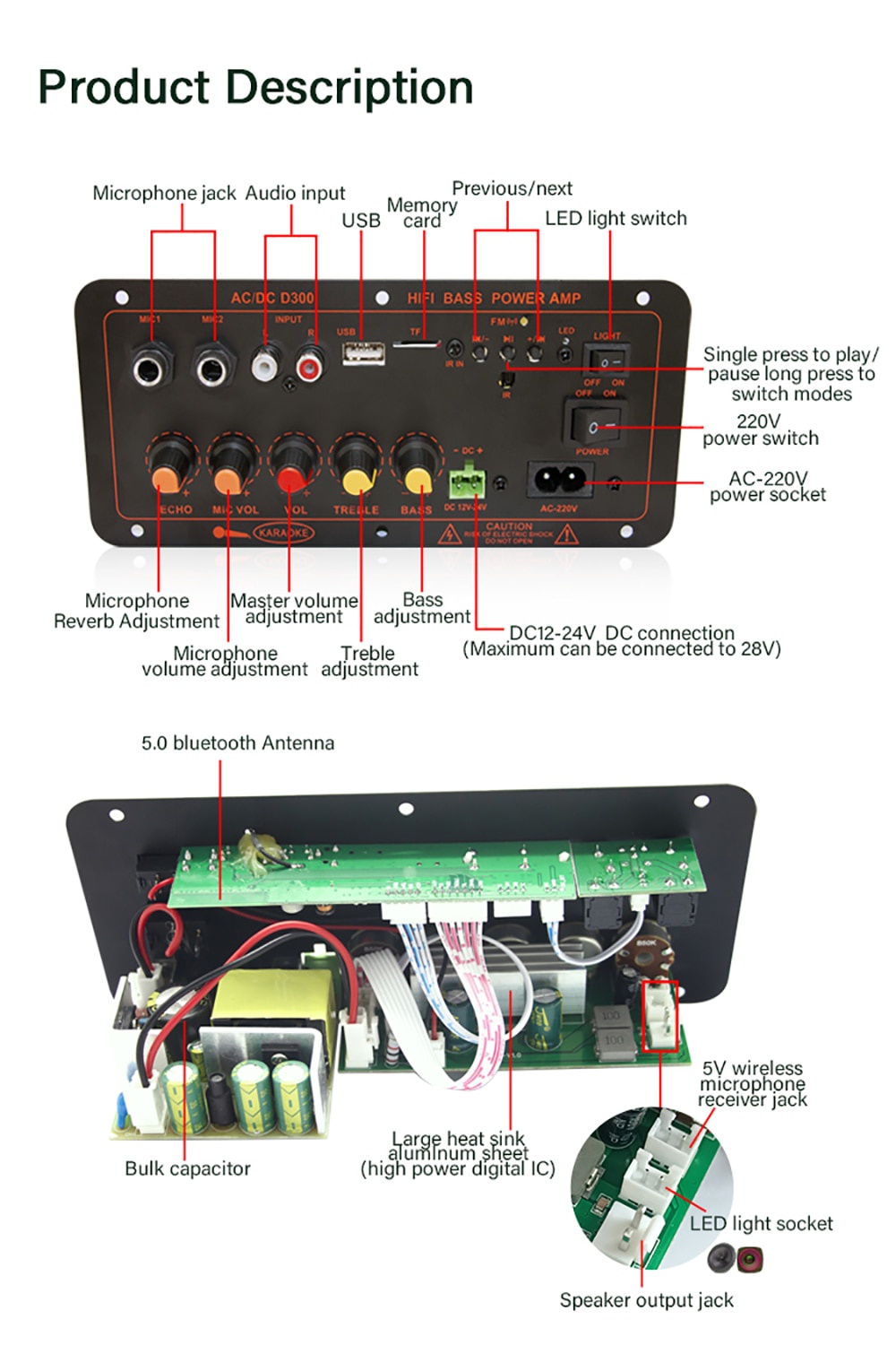 600W Bluetooth 5.0 Audio Amplifier Board D300 Dual Microphone Subwoofer ...