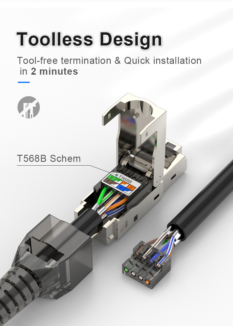 ZoeRax RJ45 CAT8 Cat7 CAT6A Connector Tool-Free, Toolless RJ45 Termination Plug Reusable ...