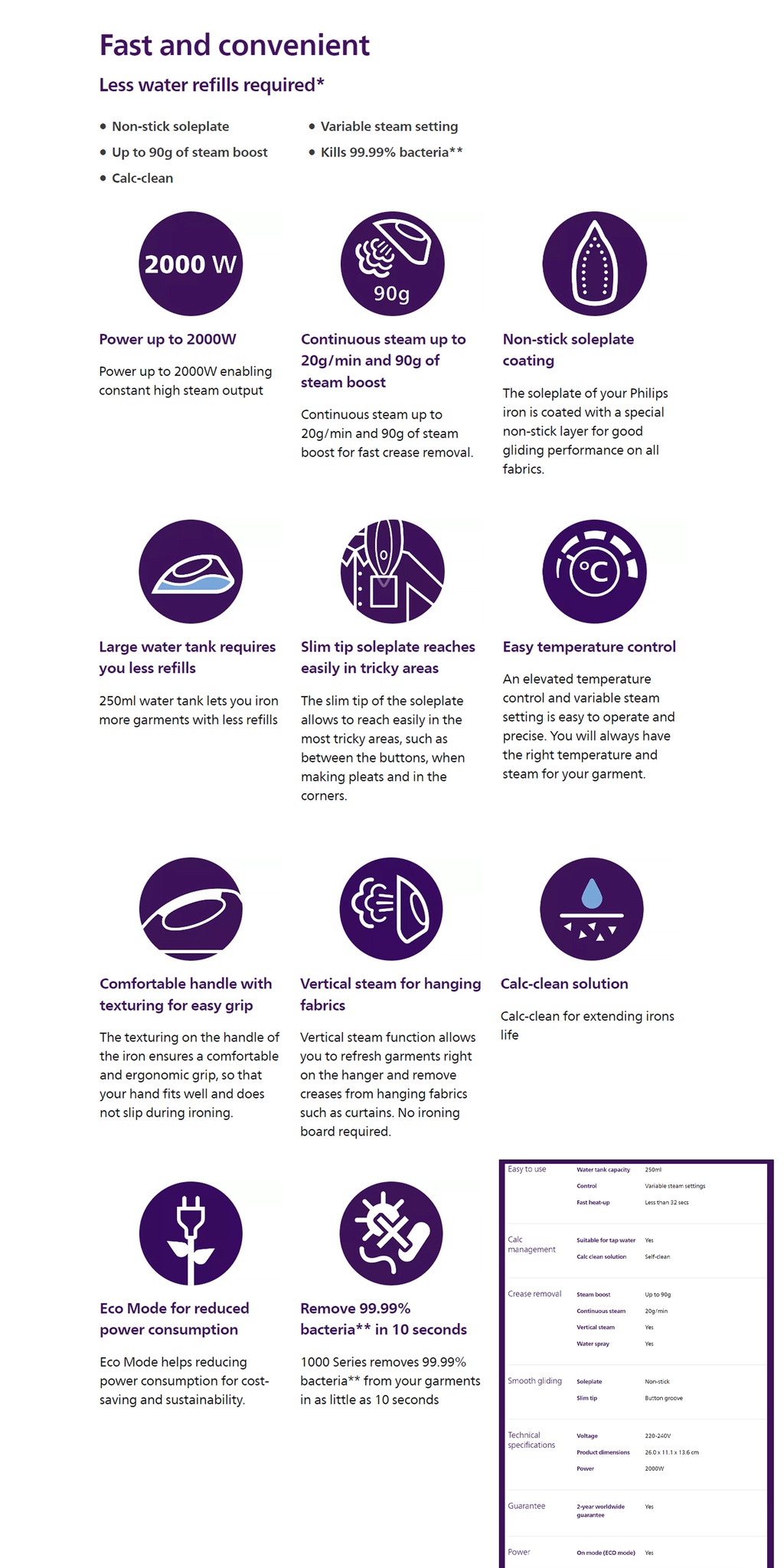 Philips Non Stick Steam Iron 2000W DST1040/30 DST1040 | Shopee Malaysia