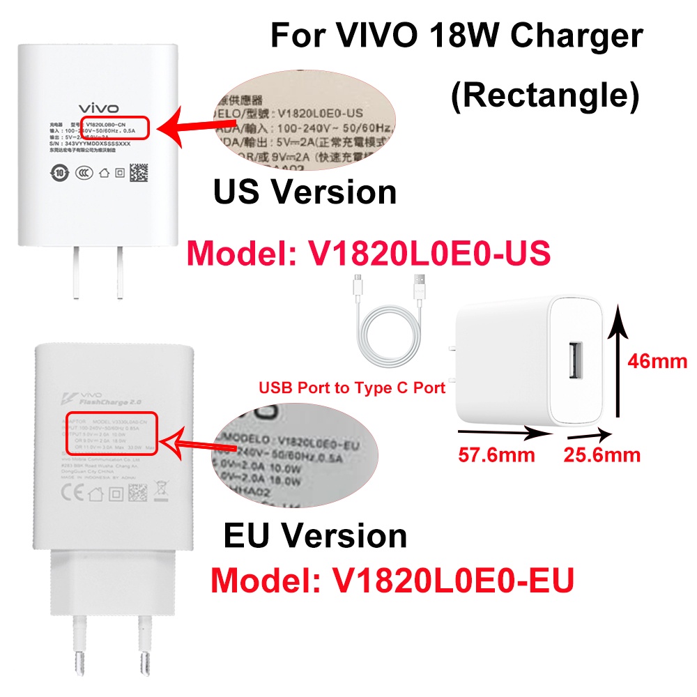 5IN1 Set VIVO 33W Charger Protector Set for 18W 44W Type C Fast Quick Charger Cover for V20 v27 ...