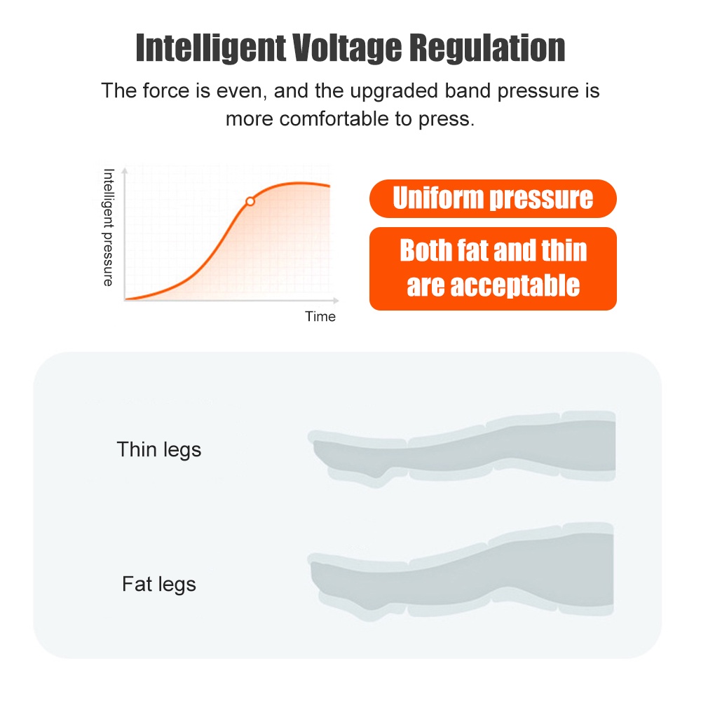Leg Compression Air Wave Pressure Arm Waist Foot Body Massage ...