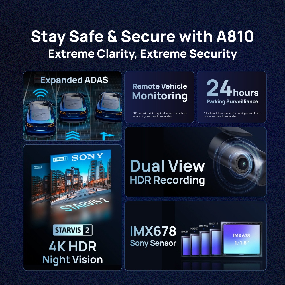 (Provide Installation) 70mai A810 Dash Cam 4K Resolution Sony Starvis Lens Dual Vision Recorder ...