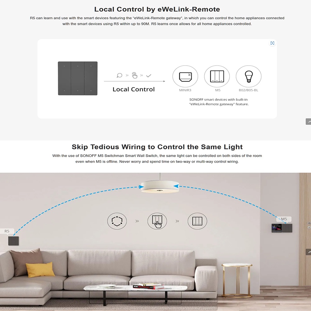 Sonoff SwitchMan R5 Smart Home Wall Switch Plug Wifi Scene Controller ...