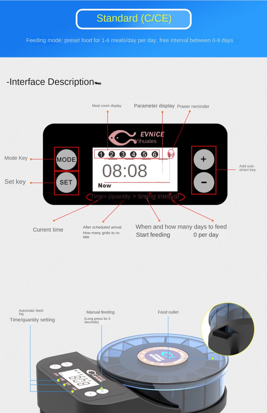 Fish Feeder Intelligent automatic fish feeder aquarium automatic feeder ...